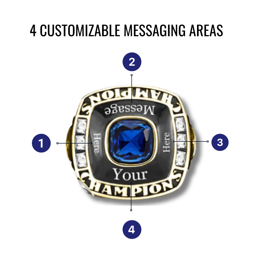 Custom and Personalized Championship Rings – Untamed Pack